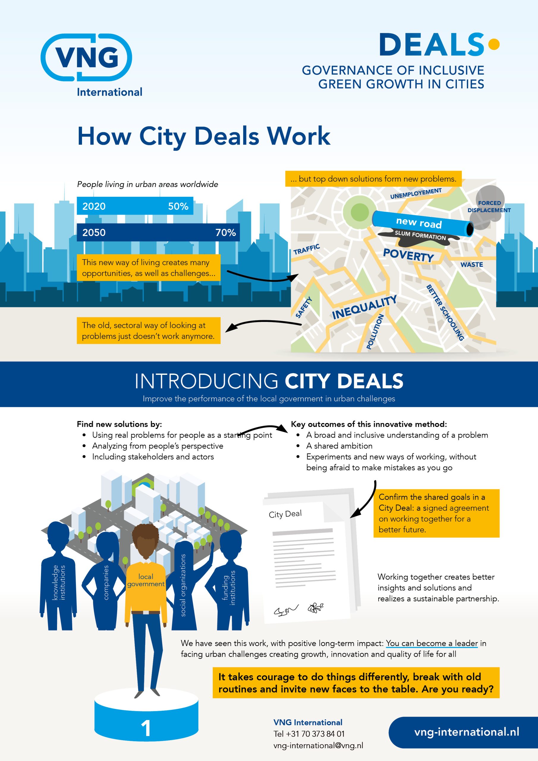 DEALS: Governance of Inclusive Green Growth in Cities - VNG International